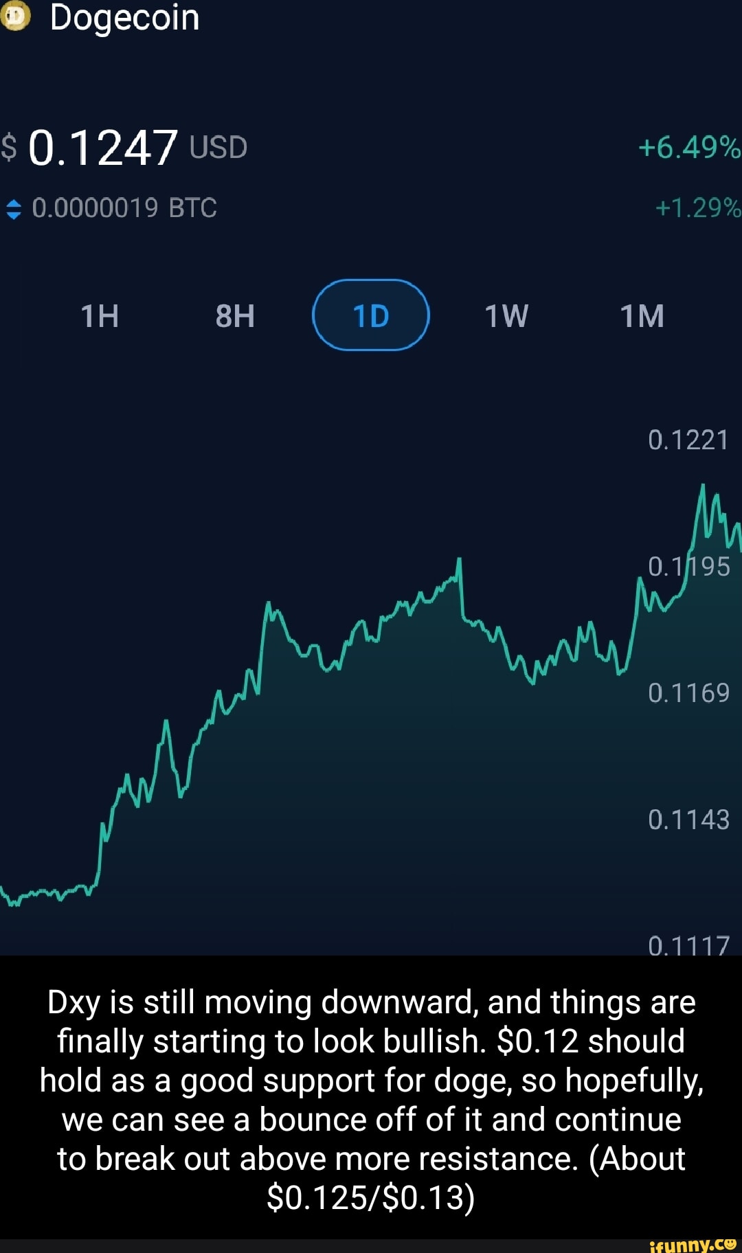 Crypto memes. Best Collection of funny Crypto pictures on iFunny