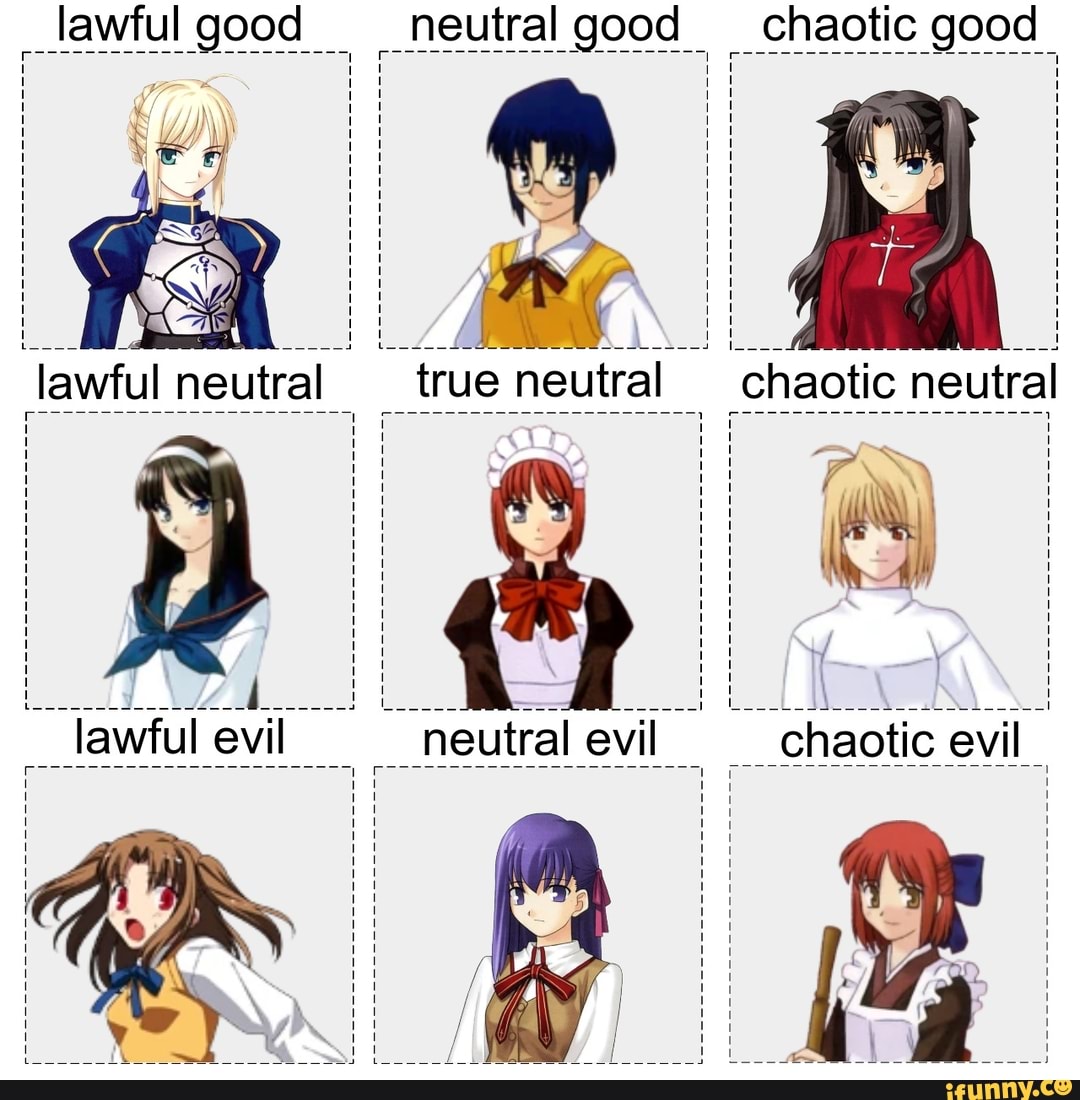 Chaotic evil good chaotic good neutral _neutral _neutral evil lawful ...