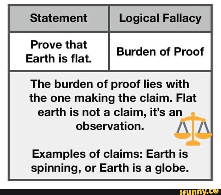 Statement Logical Fallacy Prove that Earth is flat. Burden of Proof The ...