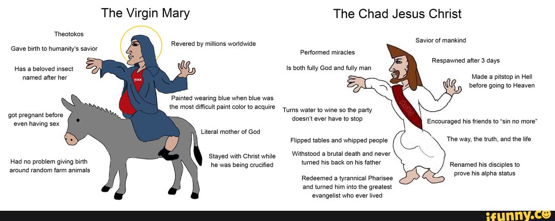 The Virgin Mary The Chad Jesus Christ Theotokos Revered by millions ...
