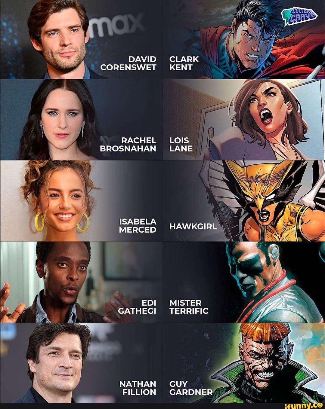 DAVID CORENSWET RACHEL BROSNAHAN ISABELA MERCED EDI GATHEG! NATHAN FILLION CLARK KENT LOIS LANE ...