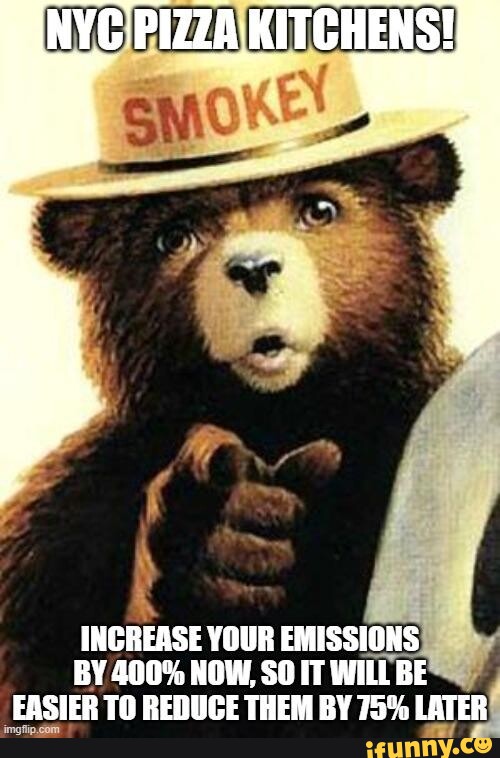 Kitchens memes. Best Collection of funny Kitchens pictures on iFunny