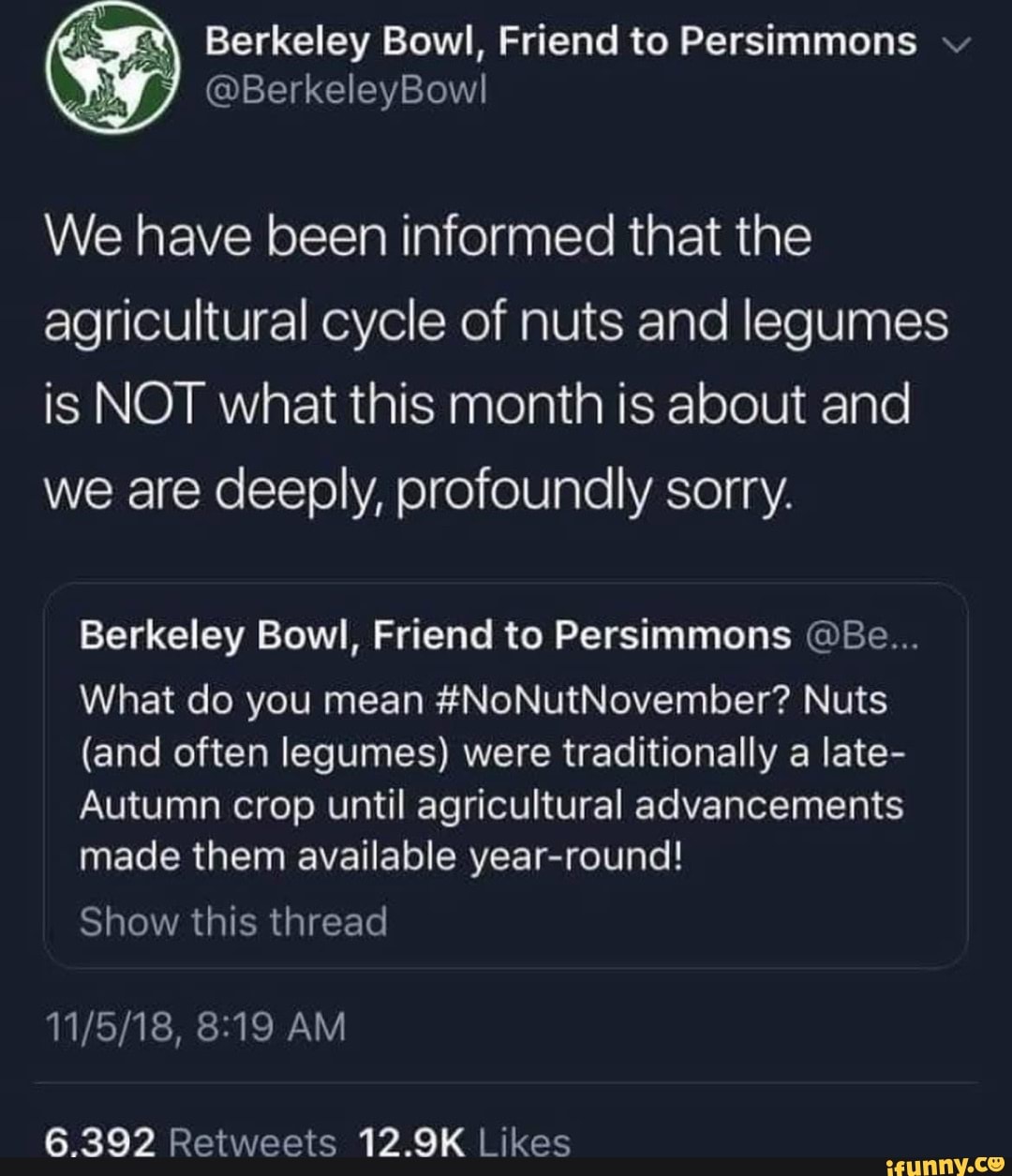 Persimmons memes. Best Collection of funny Persimmons pictures on iFunny