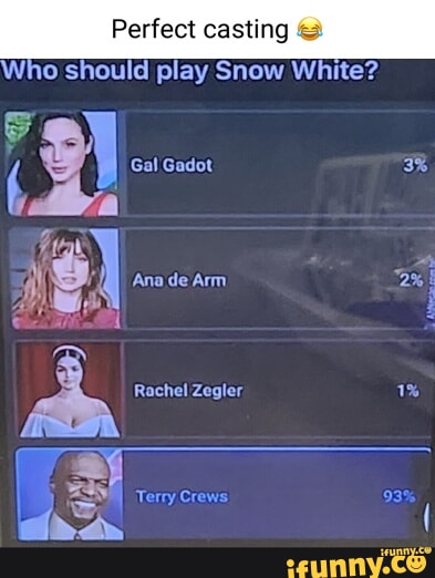 Perfect casting Who should play Snow White? ( I Gal Gadot Rachel Zegler ...