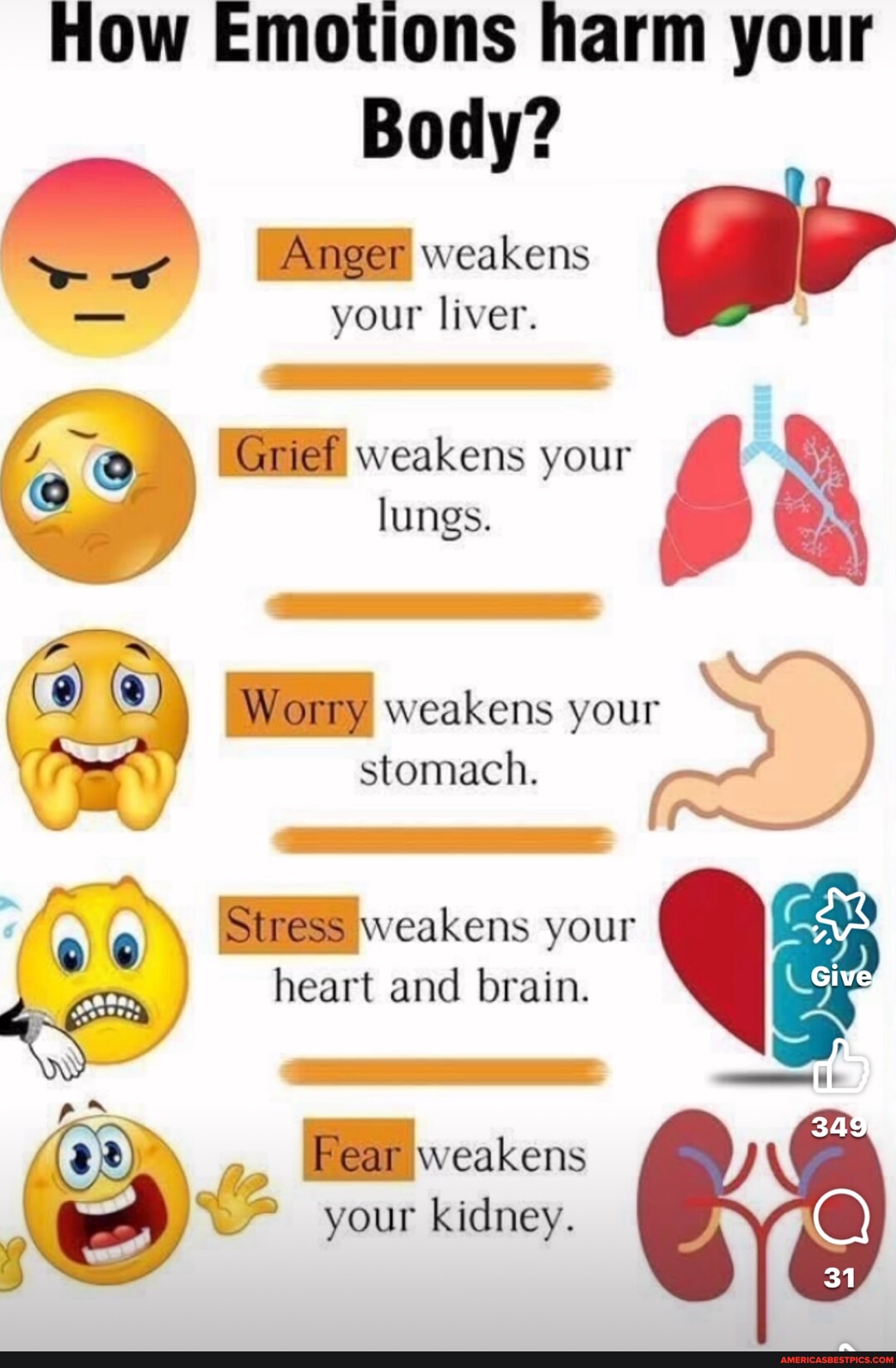 How Emotions harm your Body? Anger weakens your liver. Grief weakens ...