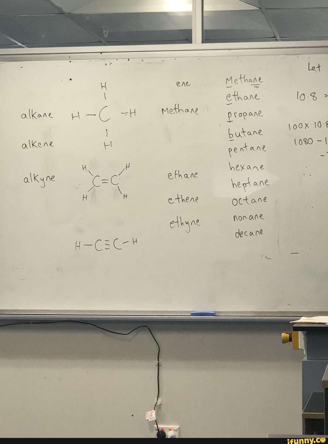 Alkane memes. Best Collection of funny Alkane pictures on iFunny