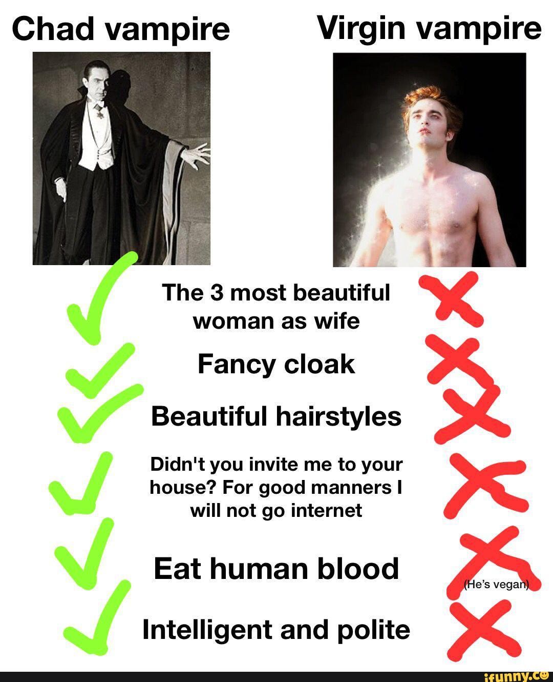 Dracula memes. Best Collection of funny Dracula pictures on iFunny