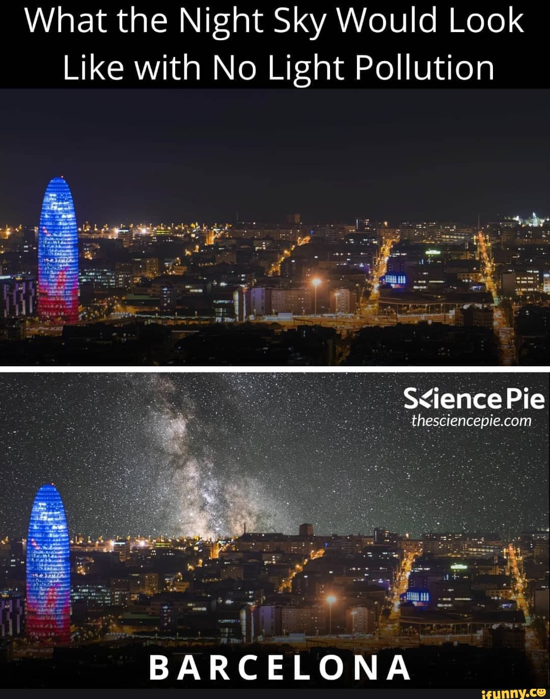 What the Night Sky Would Look Like with No Light Pollution Pie ...