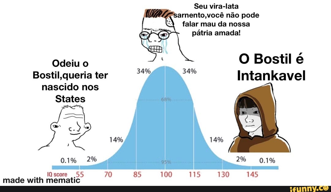 Seu vira-lata mento,você não pode falar mau da nossa pátria amada! O ...
