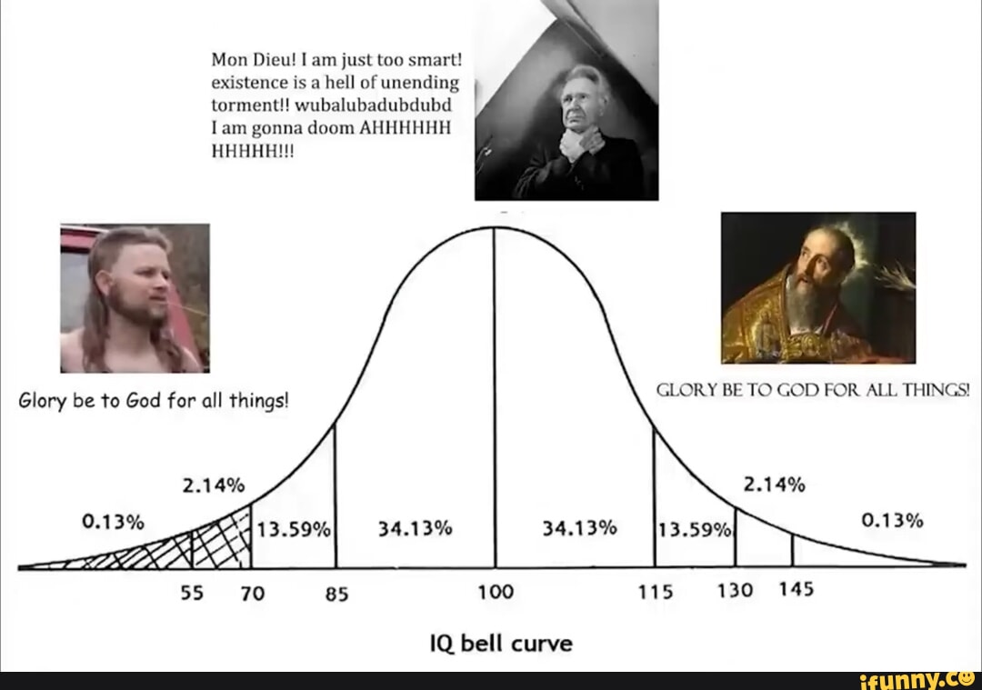 Bellcurve memes. Best Collection of funny Bellcurve pictures on iFunny