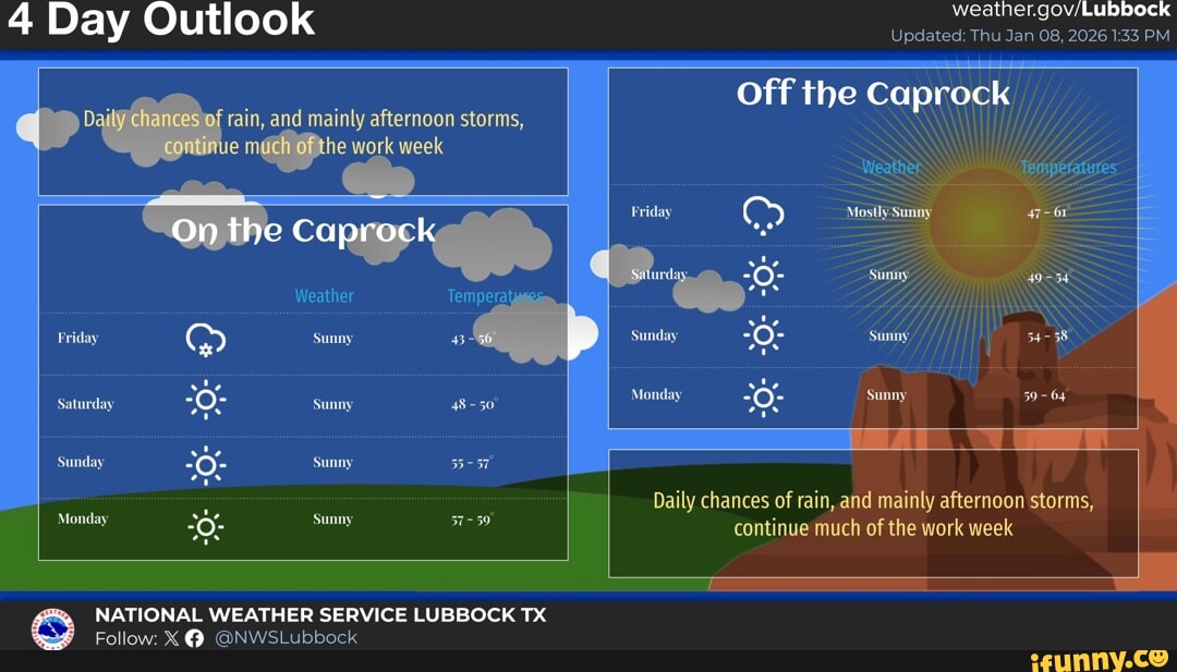 4 Day Outlook Undated Thu Jar Lubbock PM Off the Caprock in, and mainly ...