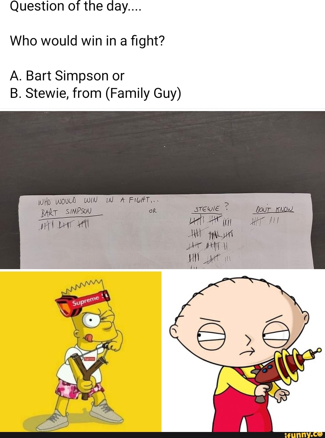 Bart_simpson memes. Best Collection of funny Bart_simpson pictures on ...