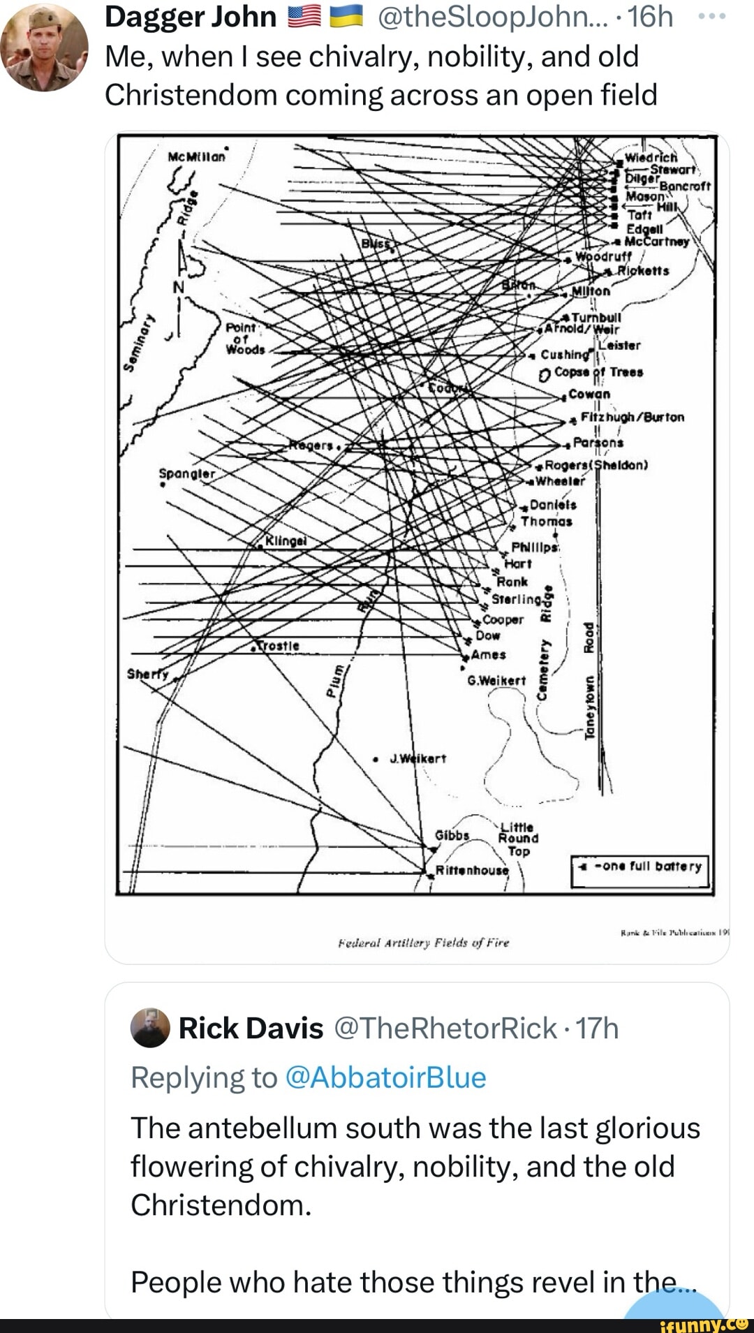 Artillery memes. Best Collection of funny Artillery pictures on iFunny