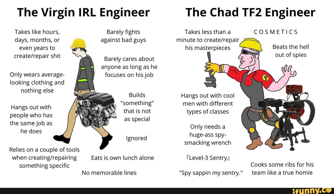 The Virgin IRL Engineer Barely fights against bad guys Takes like hours ...