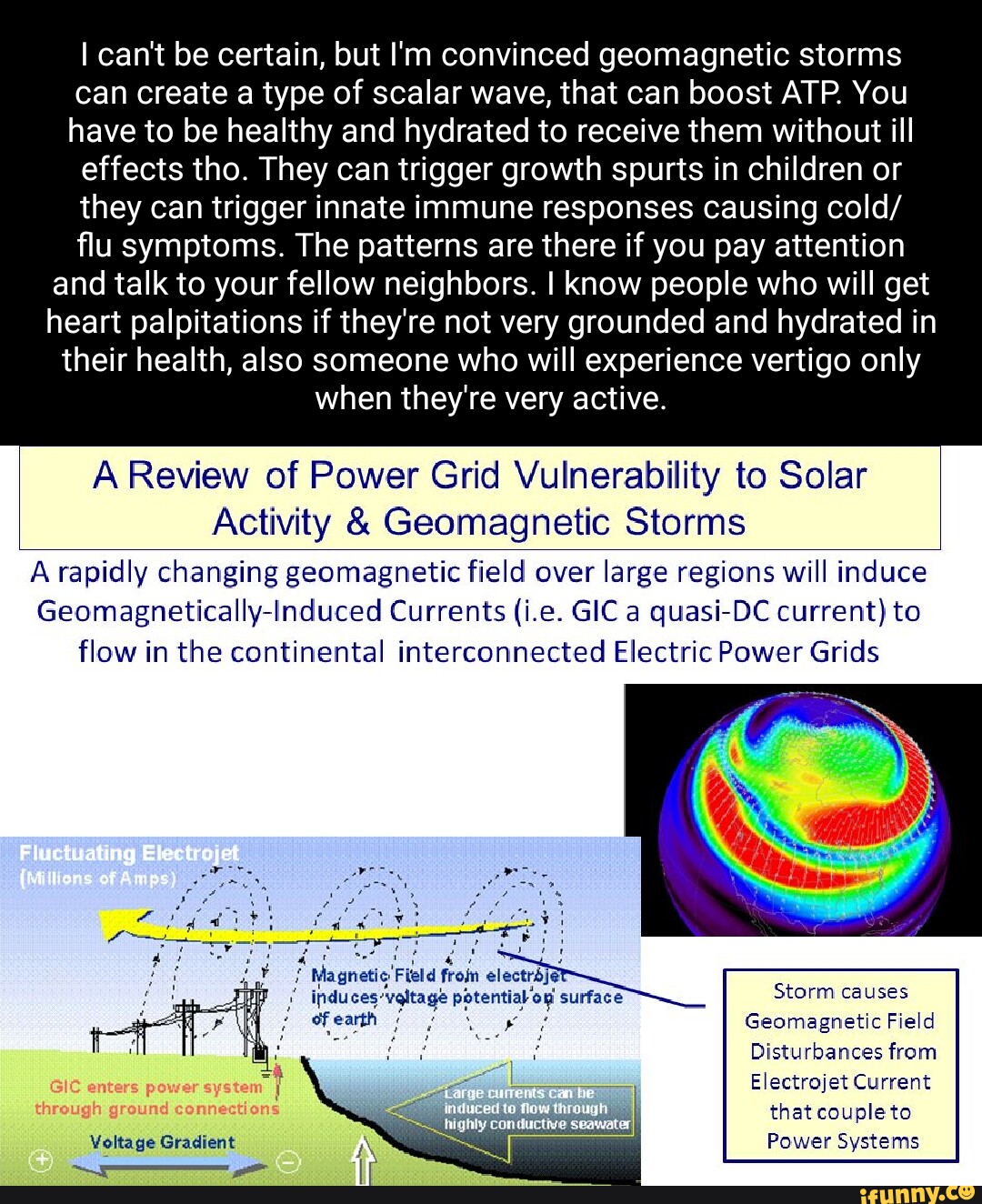Geomagnetic memes. Best Collection of funny Geomagnetic pictures on iFunny