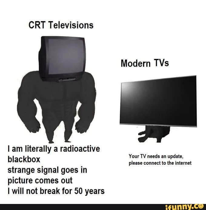 Tv memes. Best Collection of funny Tv pictures on iFunny