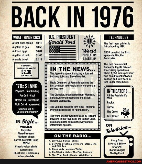 BACK IN 1976 I I PRESIDENT I 'fistcass stamp soxs I I Gerald Ford I I ...