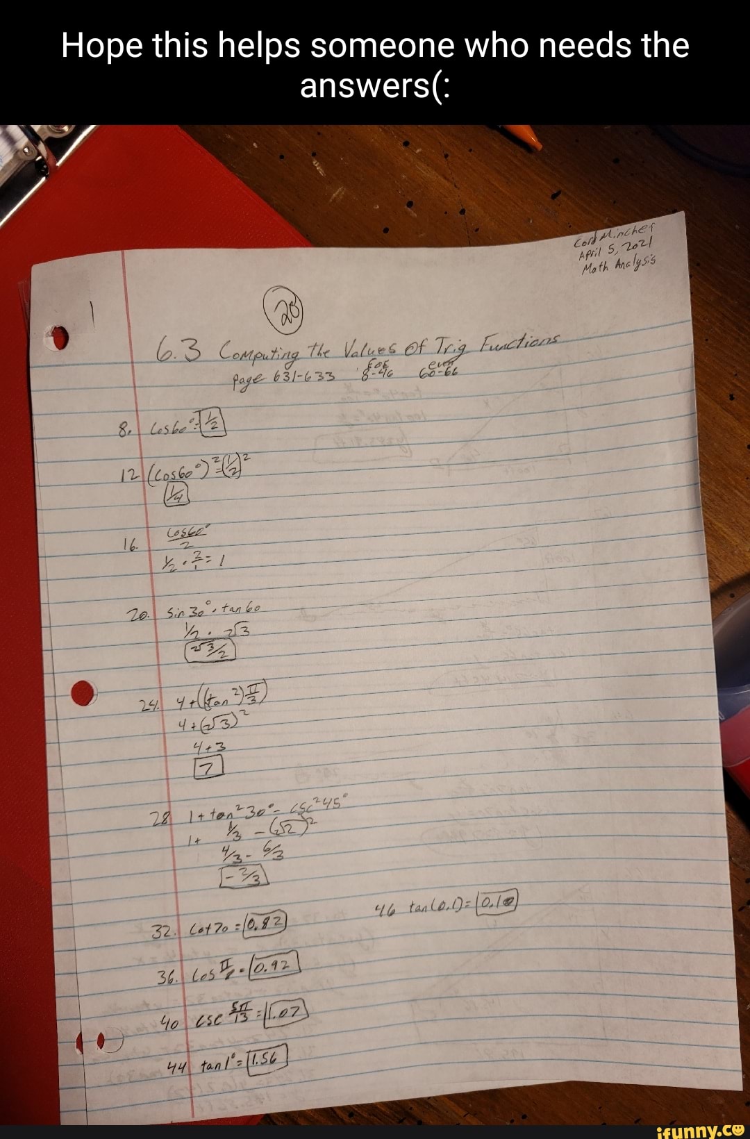 Precalculus memes. Best Collection of funny Precalculus pictures on iFunny