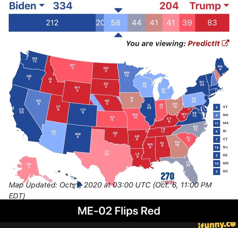 Predictit memes. Best Collection of funny Predictit pictures on iFunny