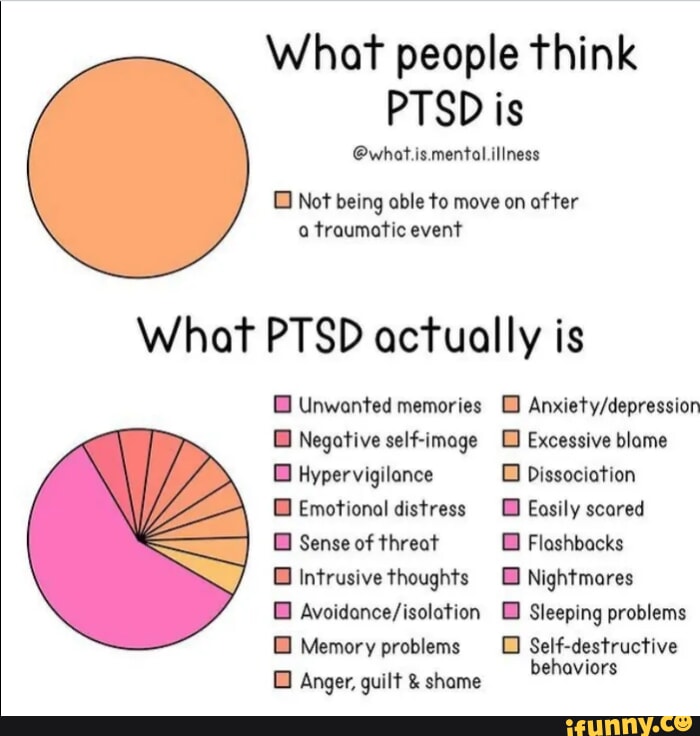 Hypervigilance memes. Best Collection of funny Hypervigilance pictures ...