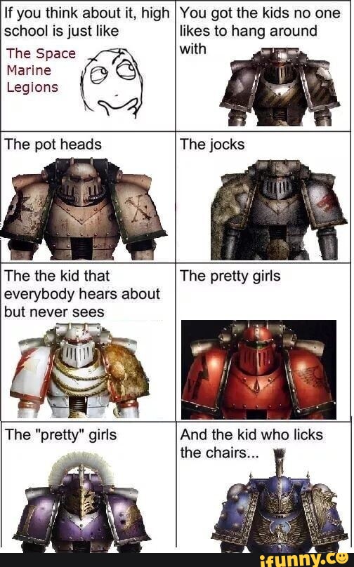 Jocks memes. Best Collection of funny Jocks pictures on iFunny