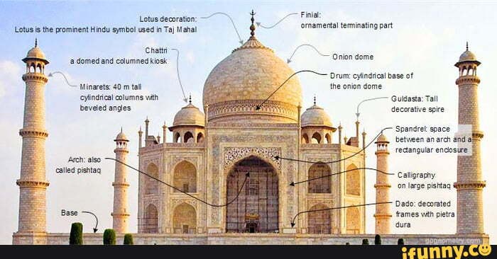 Taj_mahal memes. Best Collection of funny Taj_mahal pictures on iFunny