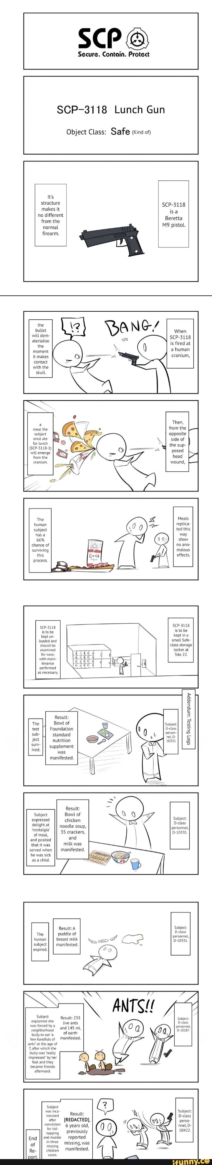 SCP Secure. Contain. Protect SCP-3118 Lunch Gun Object Class: Safe ...