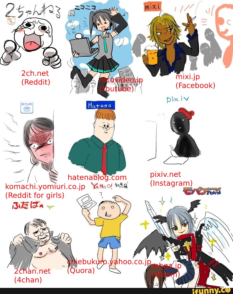 Mixi memes. Best Collection of funny Mixi pictures on iFunny