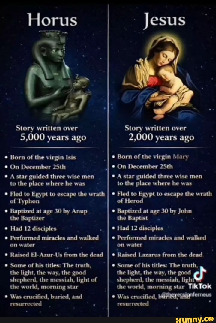 Horus Story written over 5,000 years ago Born of the virgin Isis On ...