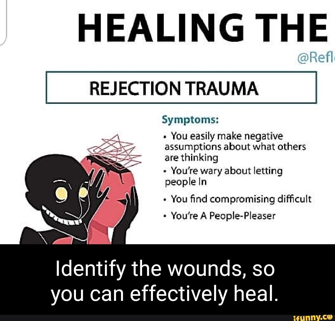 HEALING THE @Refl I REJECTION TRAUMA Symptoms: You easily make negative ...