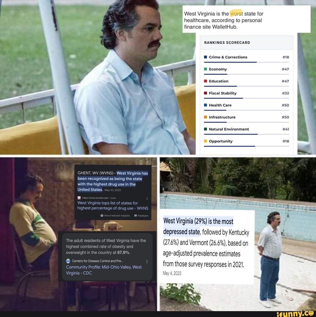 Scorecard memes. Best Collection of funny Scorecard pictures on iFunny