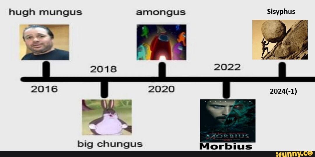 Hugh mungus amongus Sisyphus len big chungus - iFunny