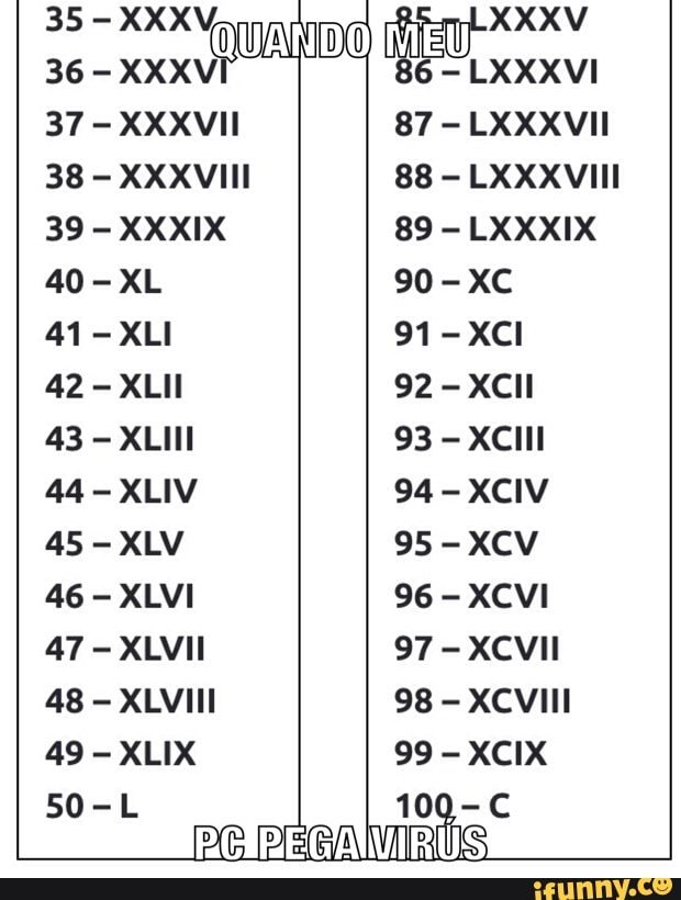 Xlviii memes. Best Collection of funny Xlviii pictures on iFunny Brazil