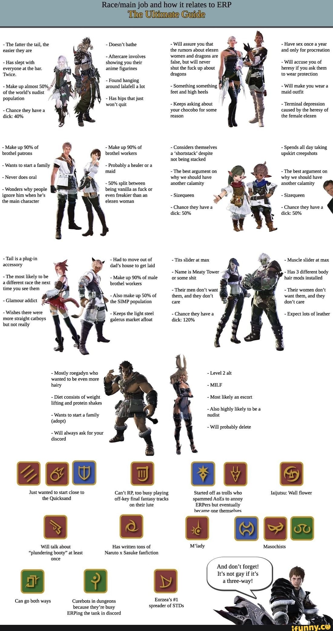 Elezen memes. Best Collection of funny Elezen pictures on iFunny