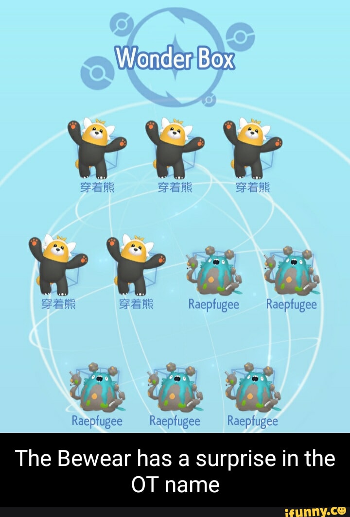 Bewear memes. Best Collection of funny Bewear pictures on iFunny