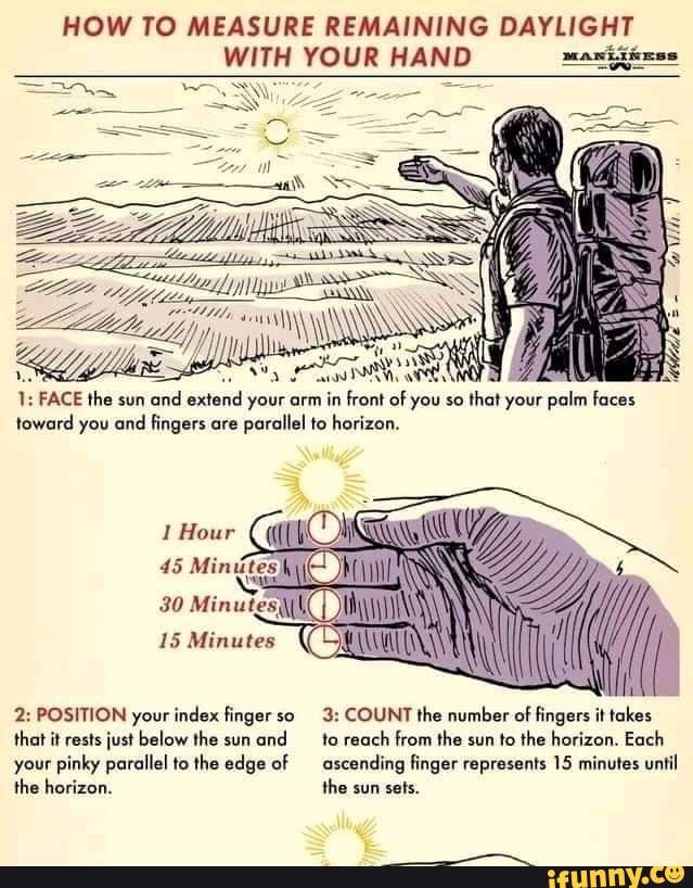 HOW TO MEASURE REMAINING DAYLIGHT WITH YOUR HAND maniivrss TSFAGE the ...