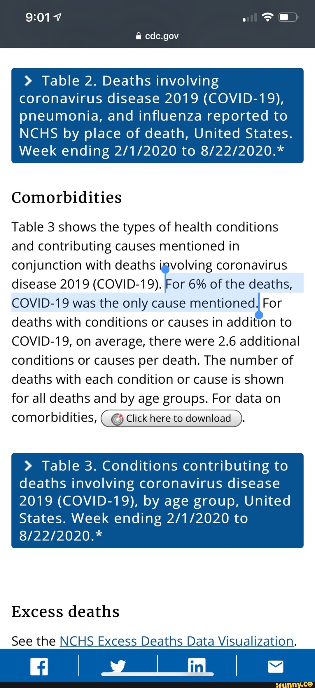 Of)) @ cdc.gov > Table 2. Deaths involving coronavirus disease 2019 ...