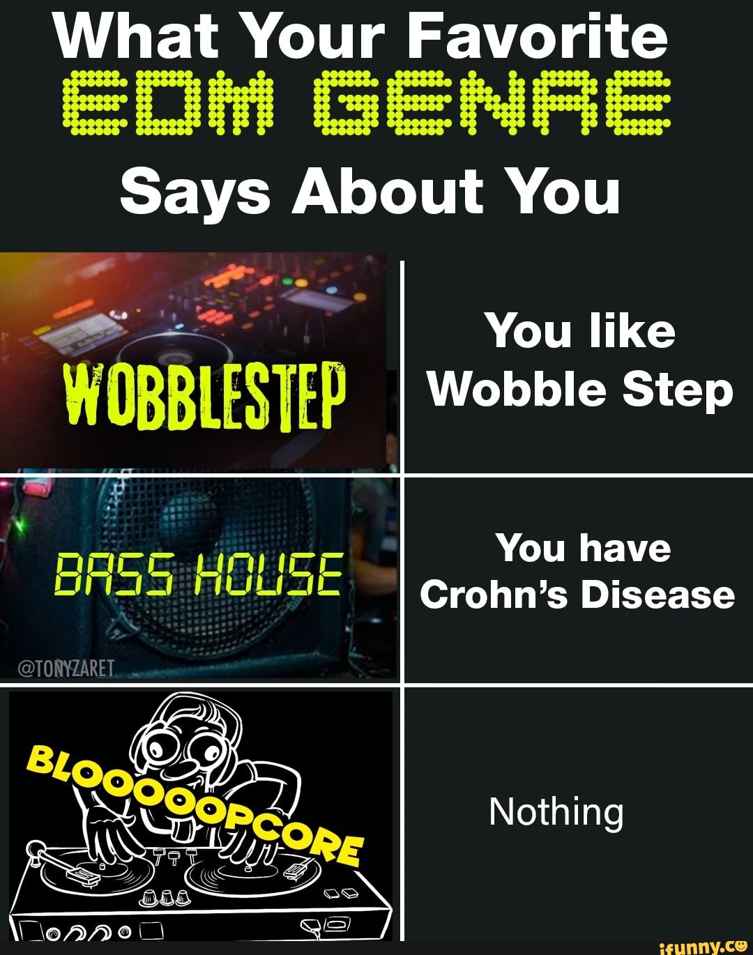 What Your Favorite Says About You You like Wobble Step You have Crohn's ...