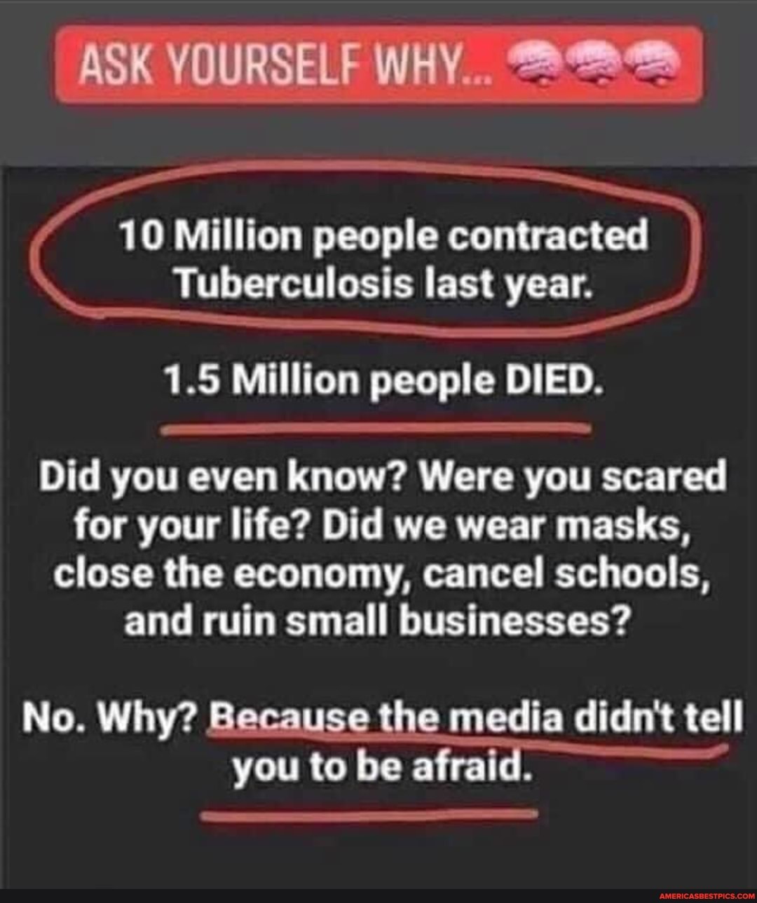 10 Million people contracted Tuberculosis last year. 1.5 Million people ...