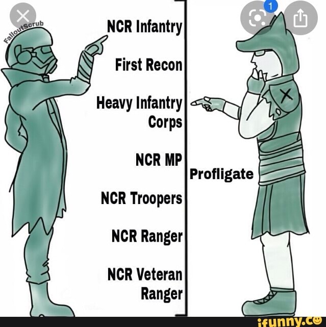 NCR Infantry Recon Heavy Infantry Corps INC MP Profligate NCR Troopers ...