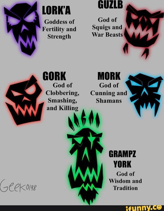 Gork memes. Best Collection of funny Gork pictures on iFunny