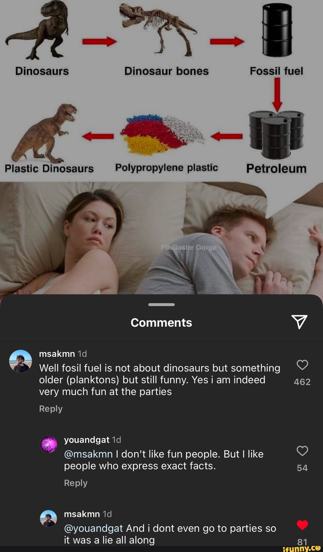 Dinosaurs Dinosaur bones Fossil fuel Plastic Dinosaurs Polypropylene ...