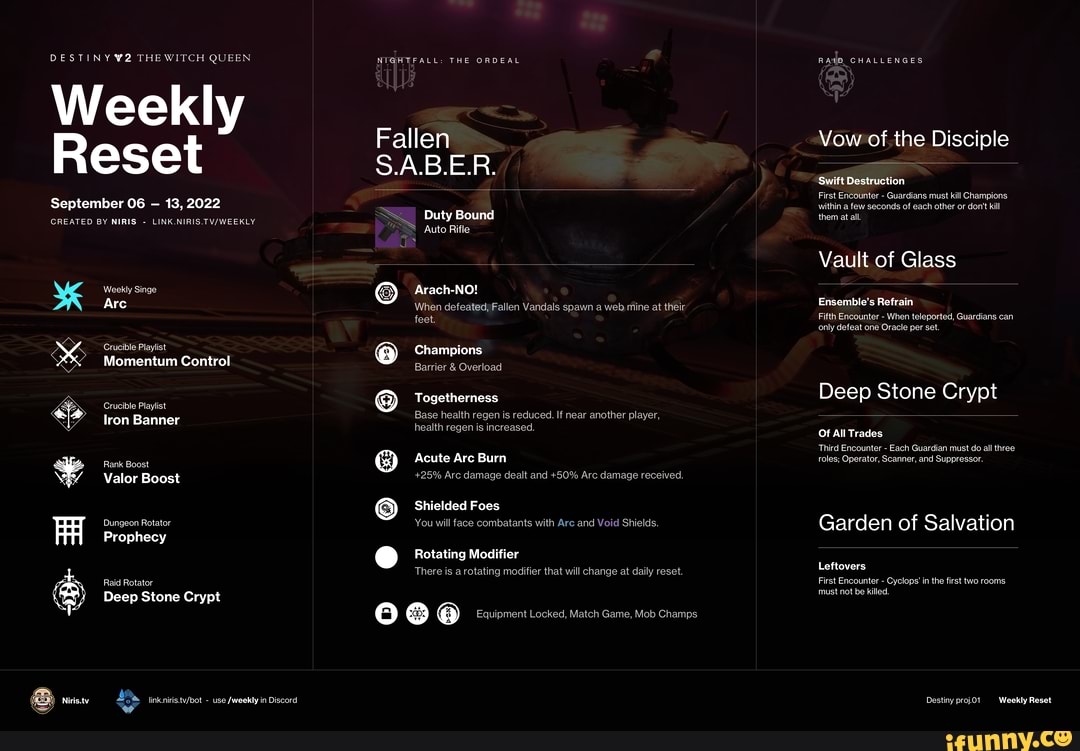 Rotator memes. Best Collection of funny Rotator pictures on iFunny