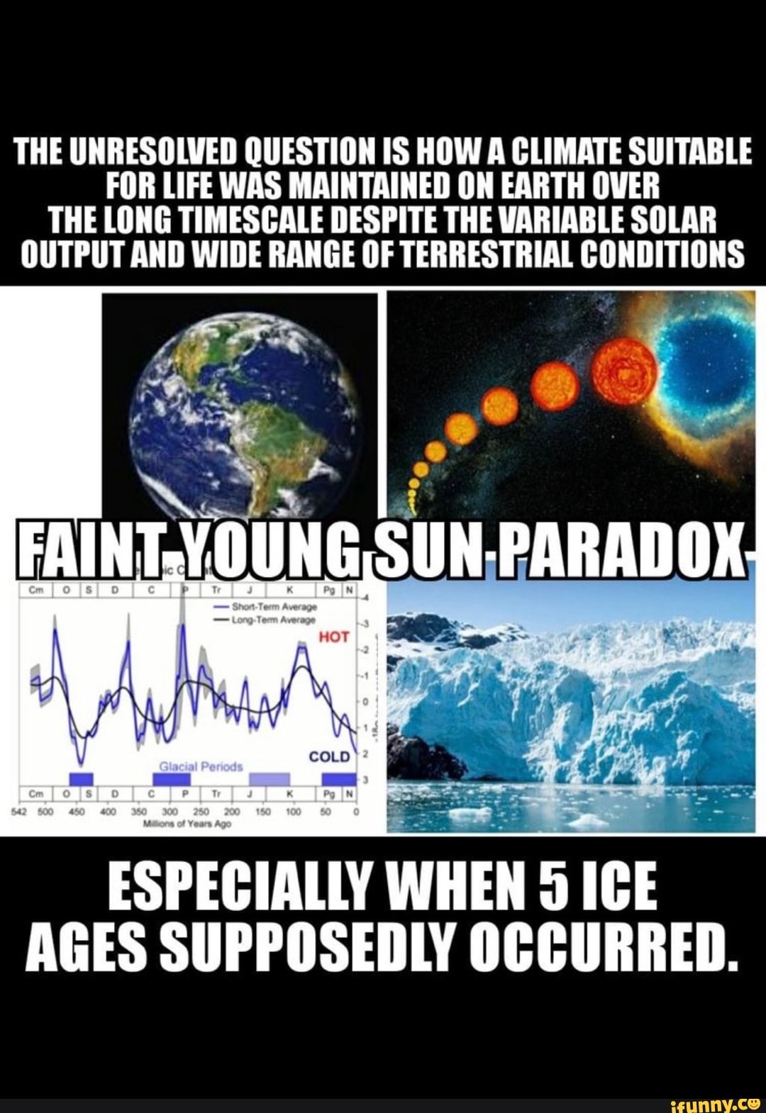 Timescale memes. Best Collection of funny Timescale pictures on iFunny