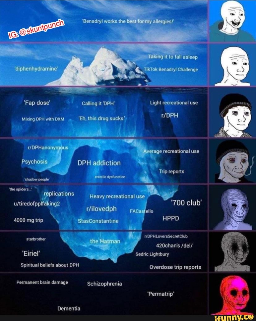 Oph memes. Best Collection of funny Oph pictures on iFunny