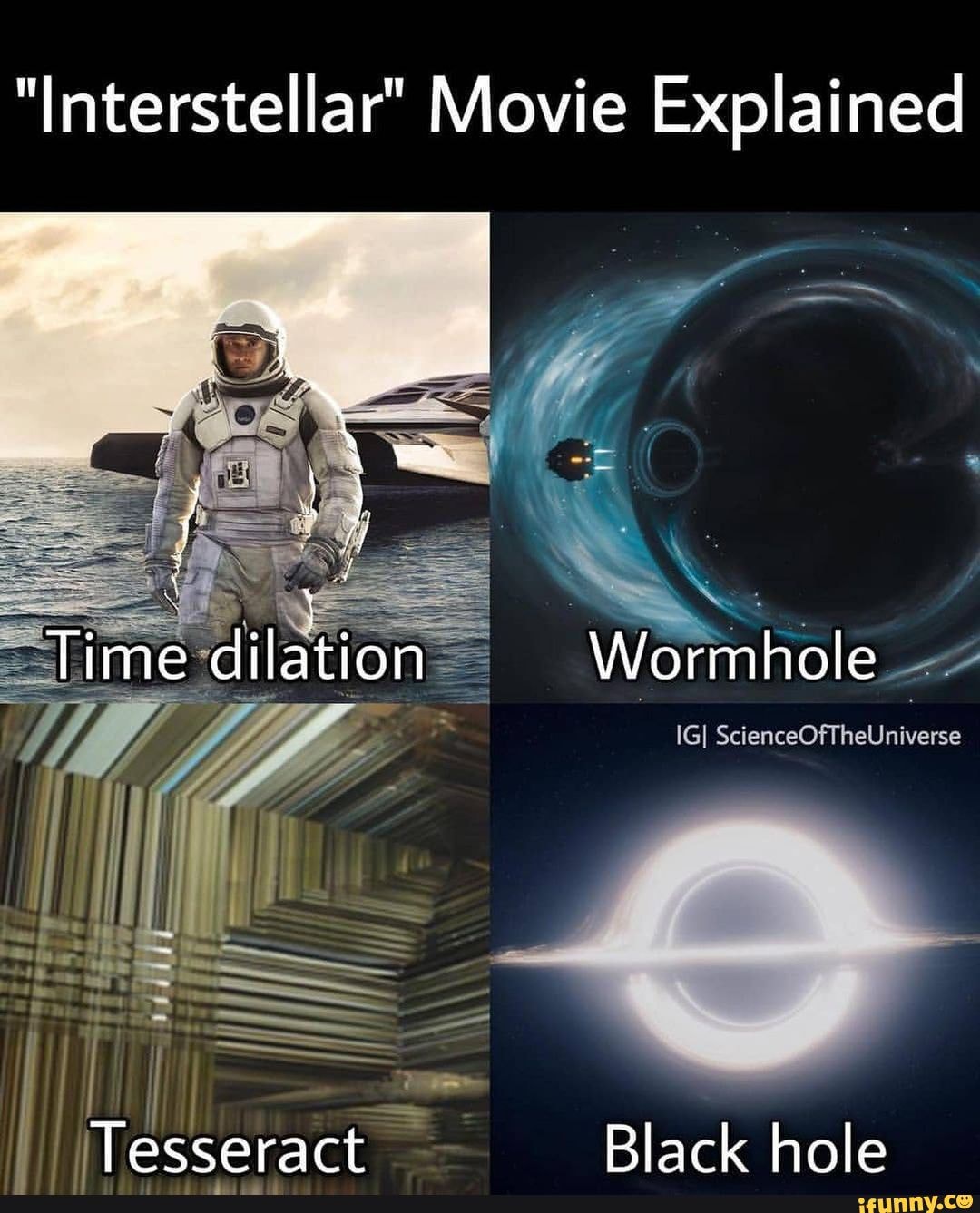 "Interstellar" Movie Explained Time dilation Wormhole IGI ...