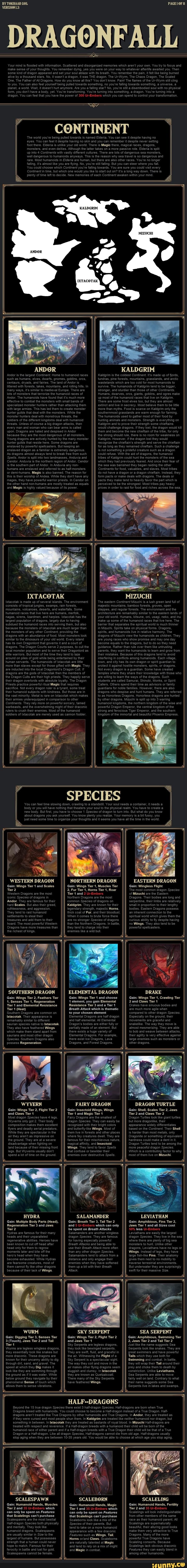 Dragonfall memes. Best Collection of funny Dragonfall pictures on iFunny