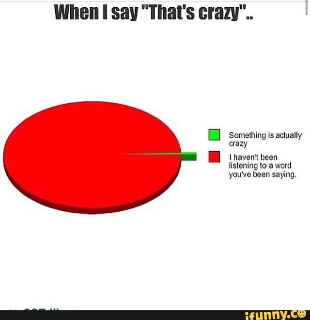 When I say "That's crazv".. Somethlng ac1ually any I haven't Izeen ...