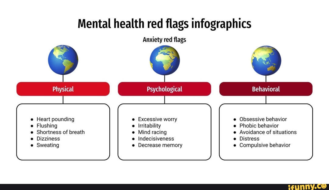Mental health red flags infographics Anxiety red flags Physical ...