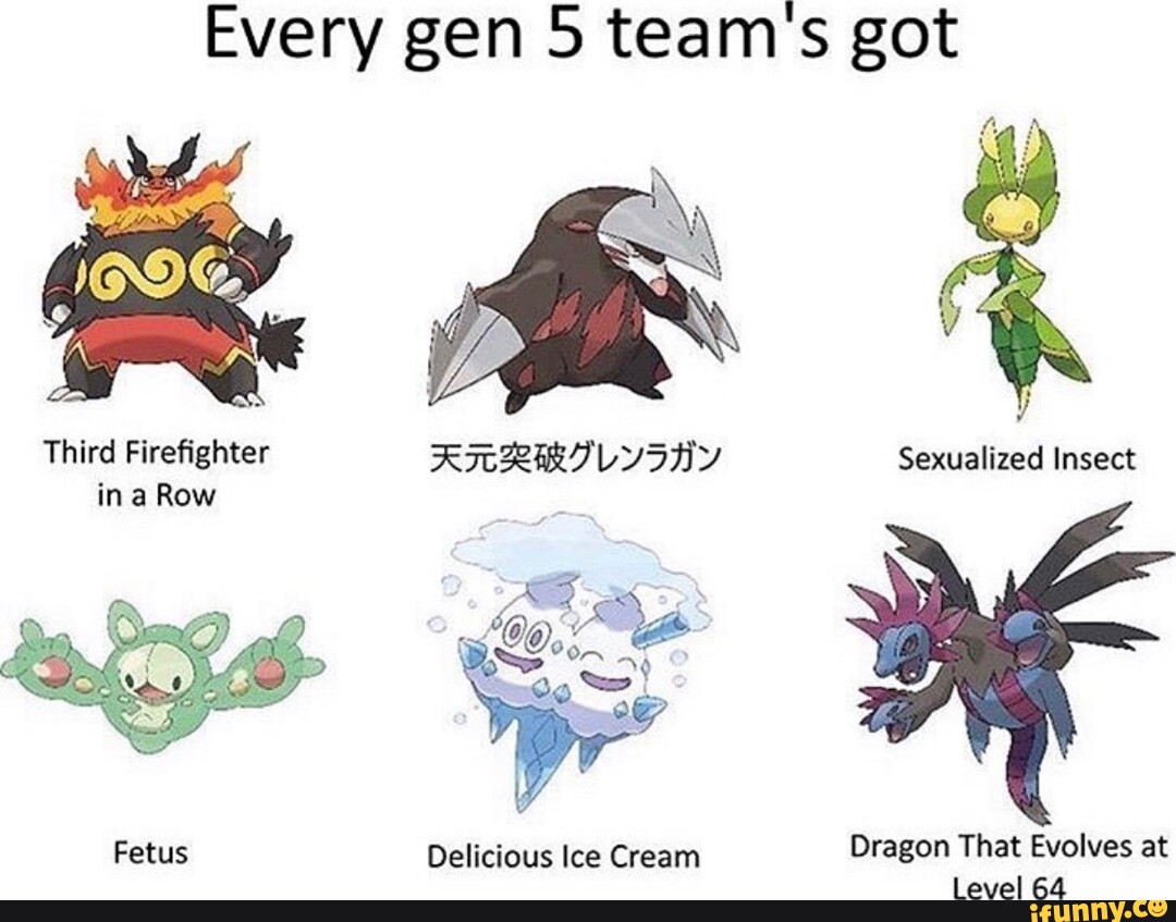 Every gen 5 teams got Third Firefighter ina Row Sexualized Insect ...